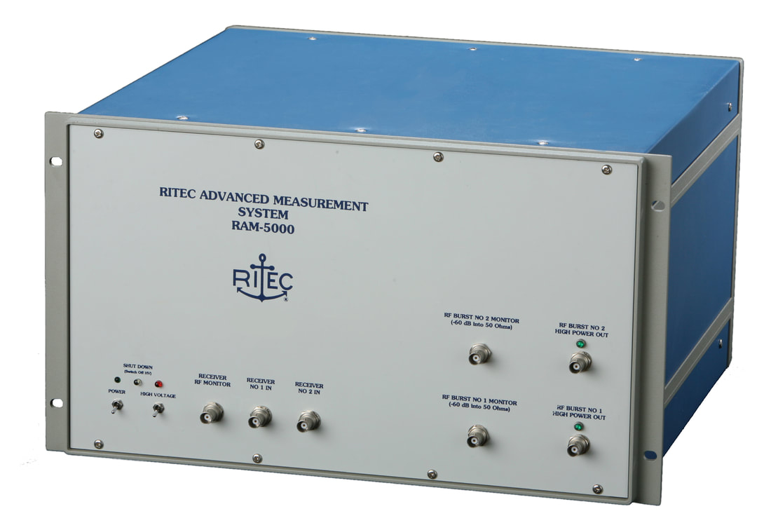 Systems - Ritec, Inc.